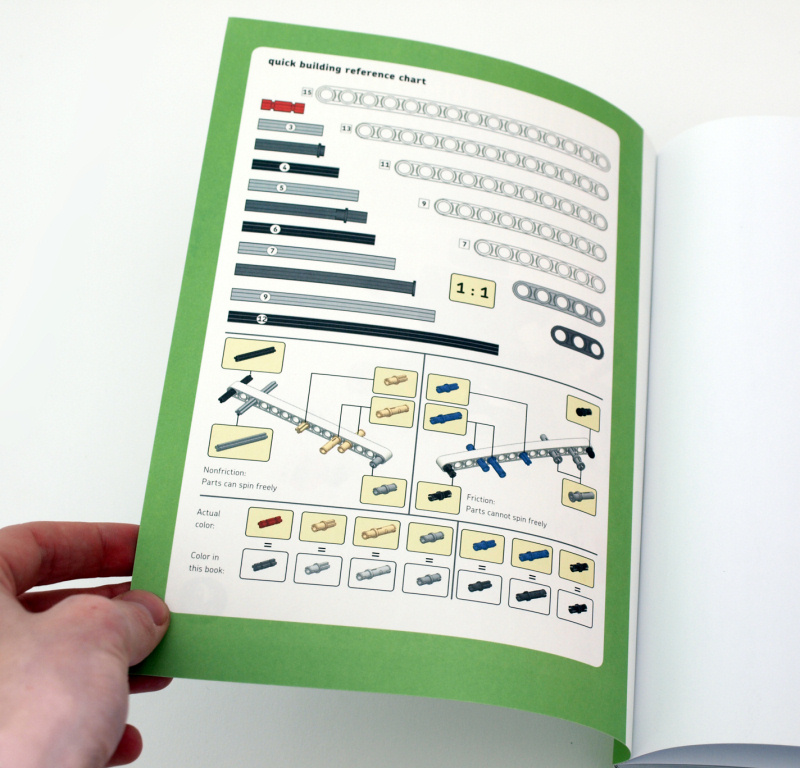 Robot Square Discovery Book Detailed Overview Robot Square